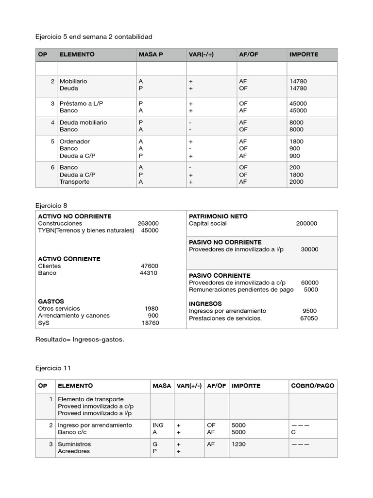 EPD 2 CONTABILIDAD | PDF