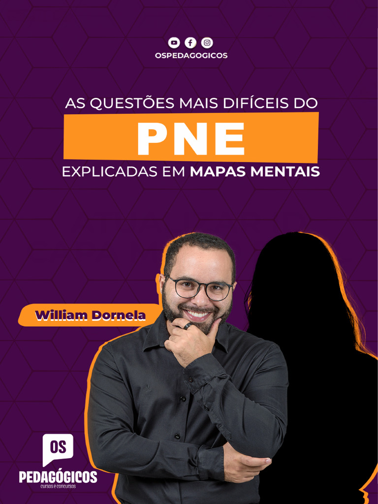 3101 - As Questões Mais Difíceis de PNE Explicadas em Mapas Mentais | PDF | Pré-escola