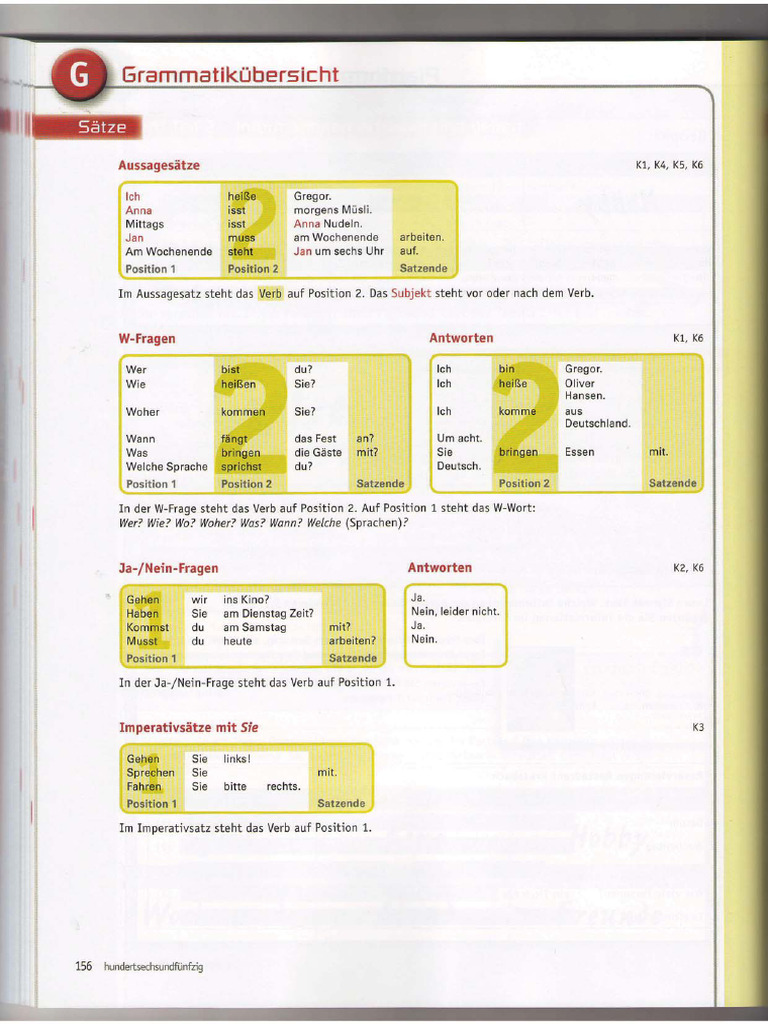 Grammatik A1.1 | PDF