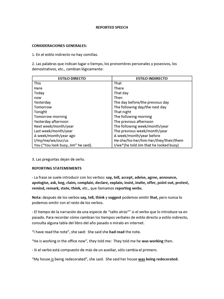 Reported Speech Complete | PDF Reported Speech Complete | PDF