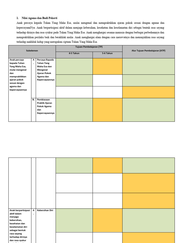 fORMAT KOSONG-CP-TP - Fix | PDF