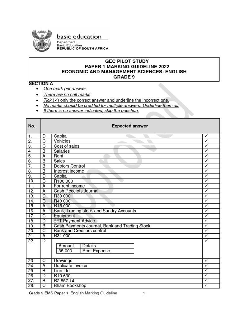 Grade 9 EMS English Memo Paper 1 | PDF | Debits And Credits | Cash