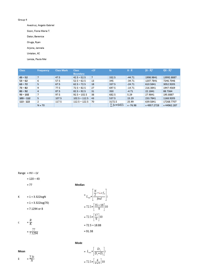 Class Frequency Class Mark Class Boundary CF FX X - X (X - X) F (X - X) | PDF
