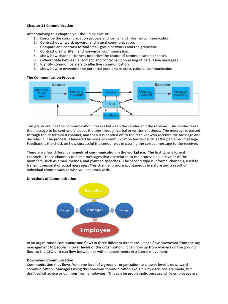 Understanding the Communication Process | PDF | Communication | Code