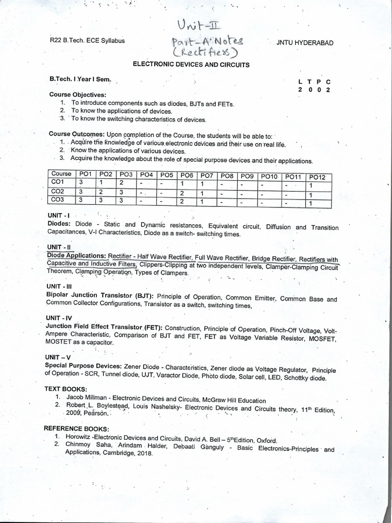 Edc Notes - Unit 2 Part A (Rectifiers) | PDF