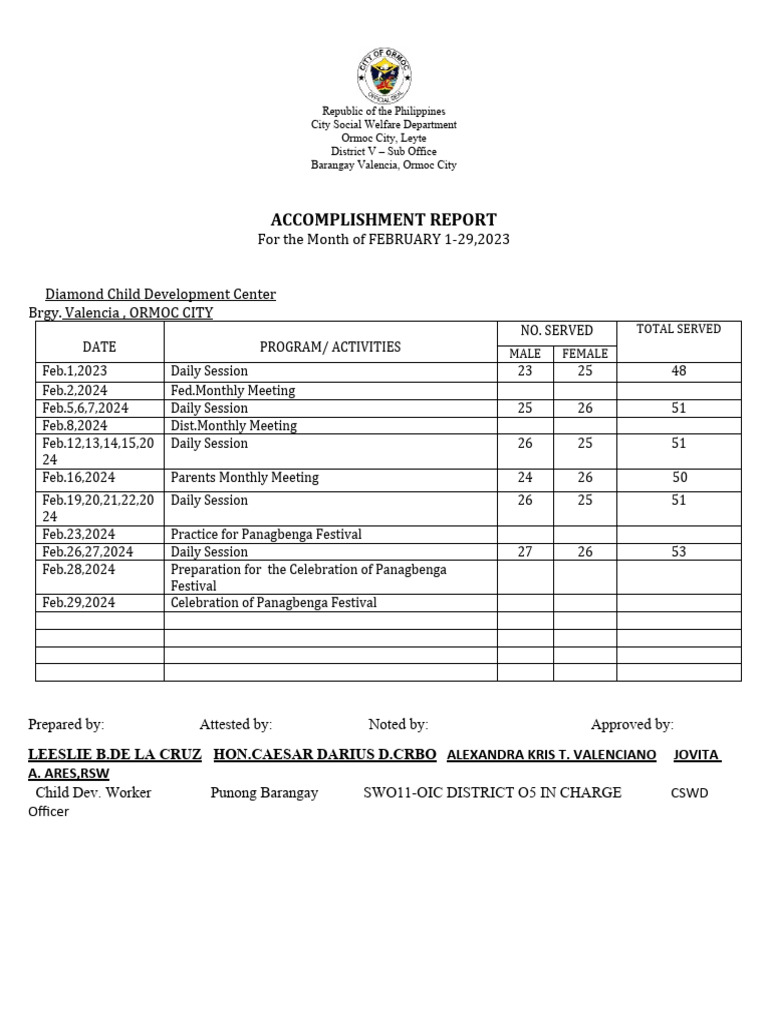 CDW Accomplishment | PDF
