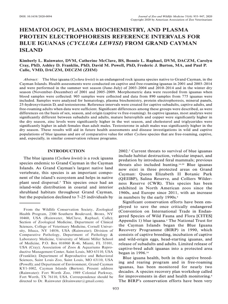 2020 - Hematology, Plasma Biochemistry, and Plasma | PDF