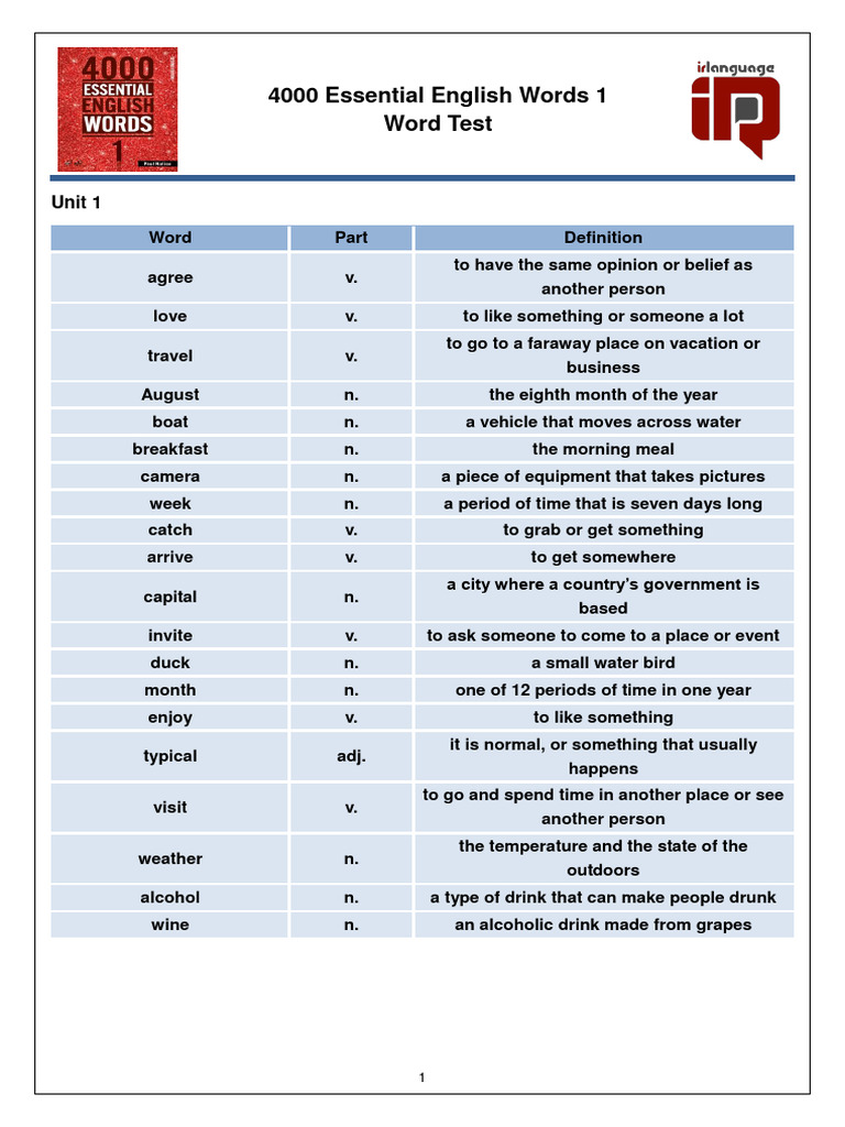 Essential English Words Unit Tests | PDF | Meal
