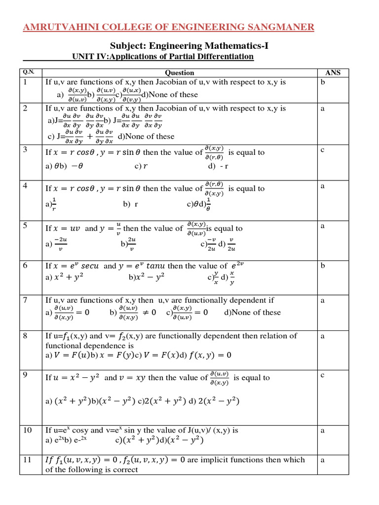 MCQS Unit IV Jacobian2 | PDF | Derivative | Analysis