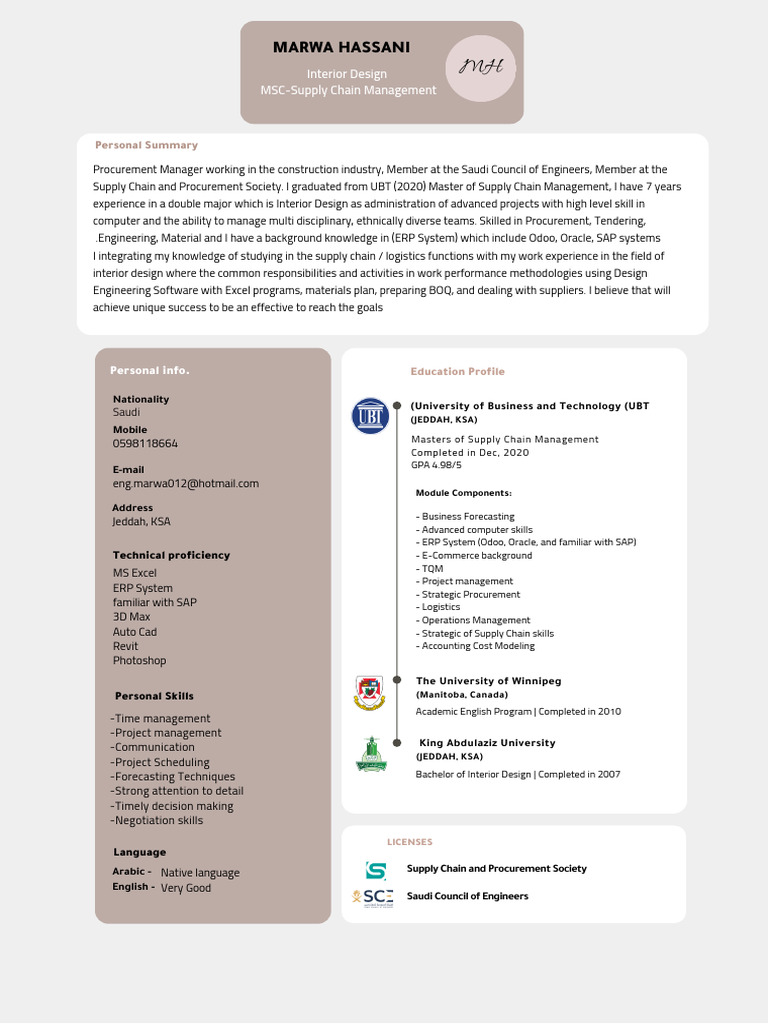 P.M-Marwa CV | PDF | Supply Chain | Procurement