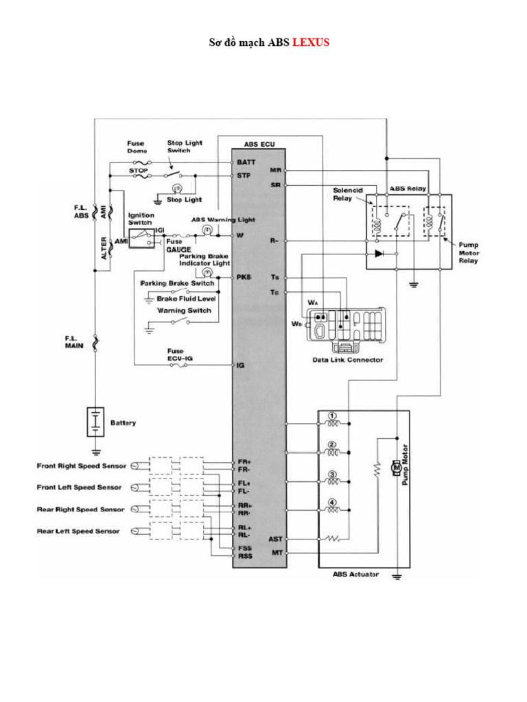 So Do Mach ABS Toyota lexus-ODB1 | PDF