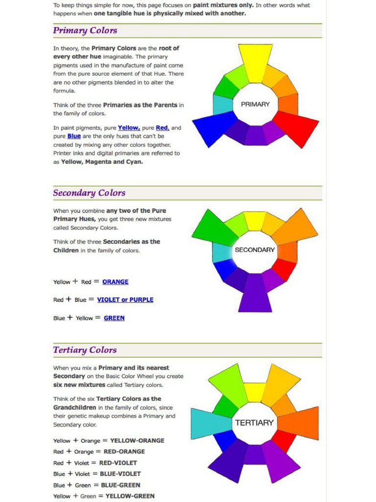 Colour Theory | PDF