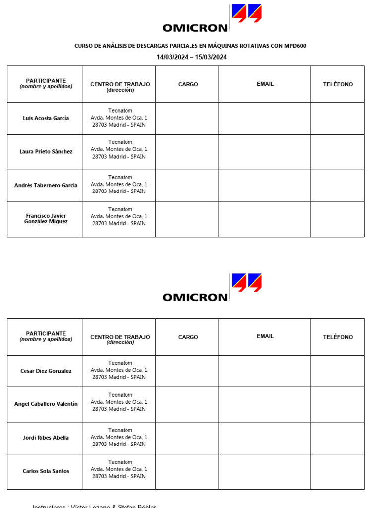 Curso MPD600 para Técnicos de Tecnatom | PDF