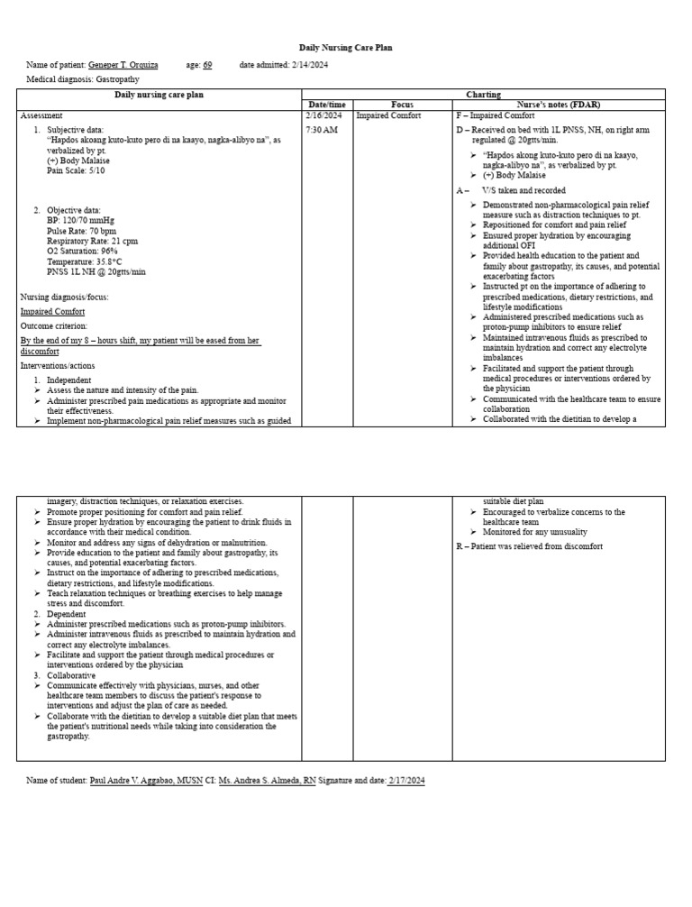 Daily Nursing Care Plan Template | Download Free PDF | Dehydration ...
