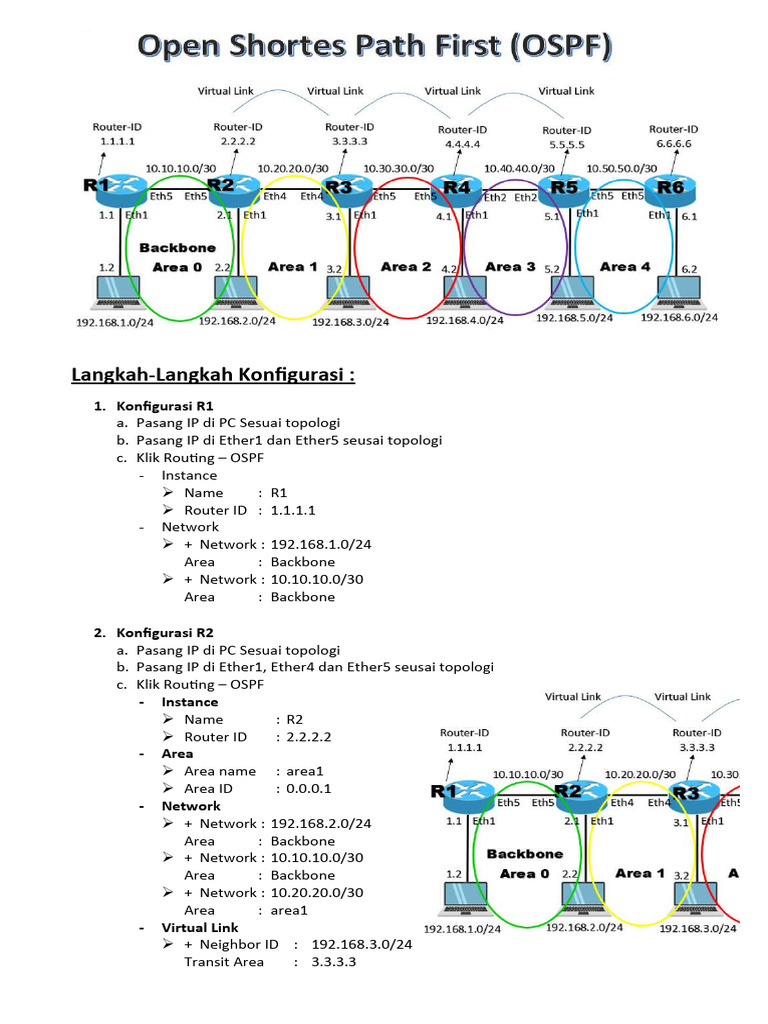 Konfigurasi OSPF | PDF | Computer Network | Computer Architecture