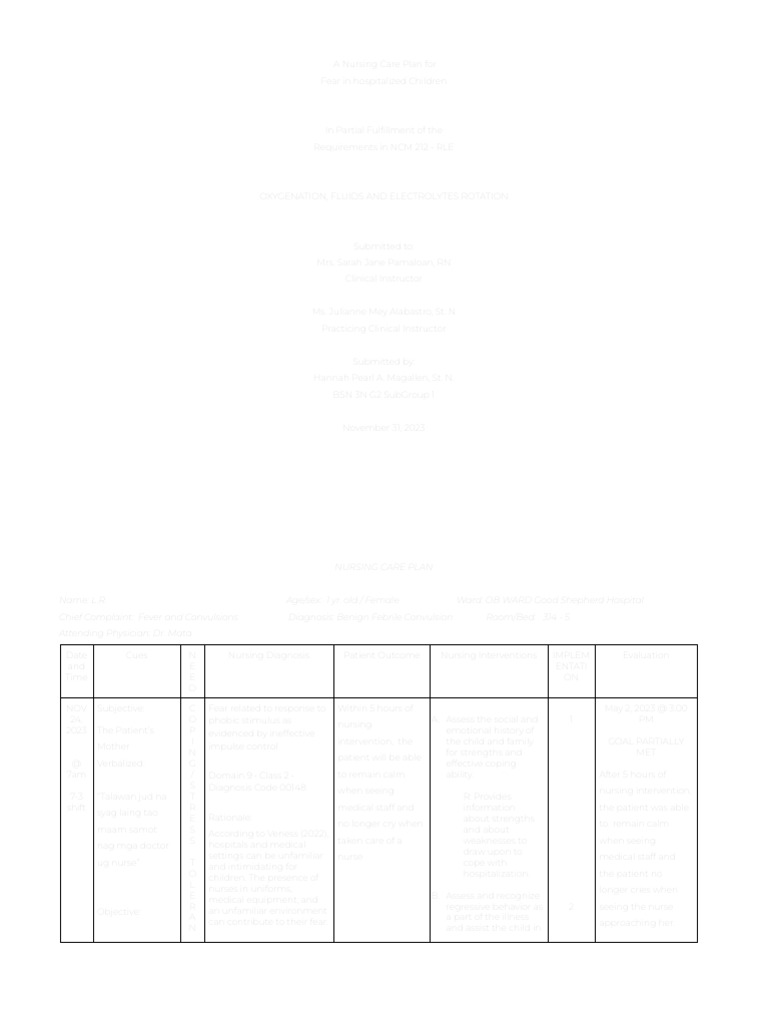 NCP for risk of fall | PDF | Nursing | Psychology