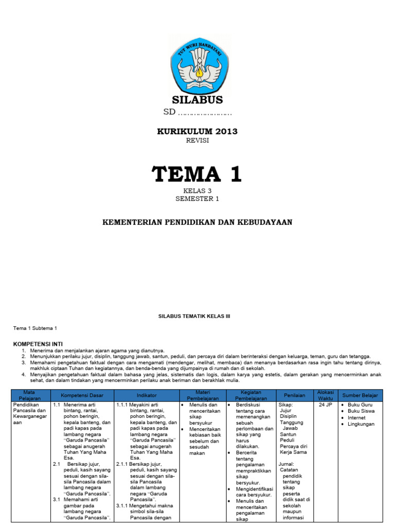 Silabus Tematik Kelas 3 SD 2013 | PDF