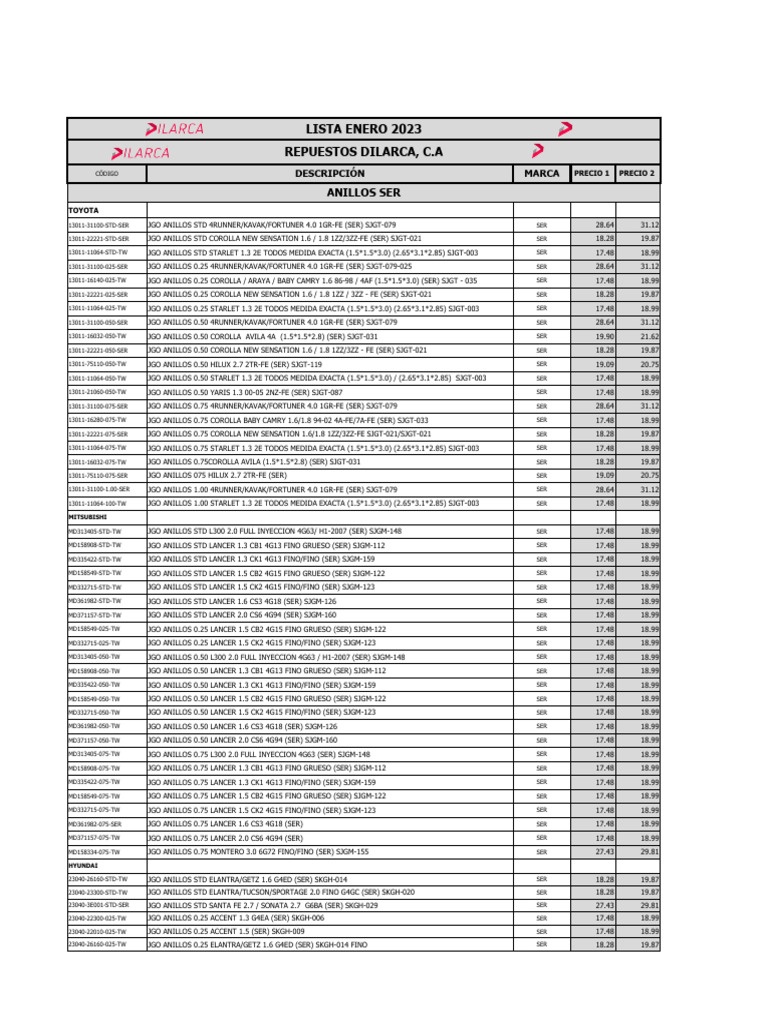 1 Lista General Repuestos Dilarca Enero 2023 | PDF