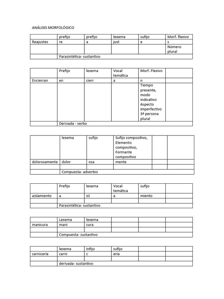 Análisis Morfológico de Palabras en Español | PDF