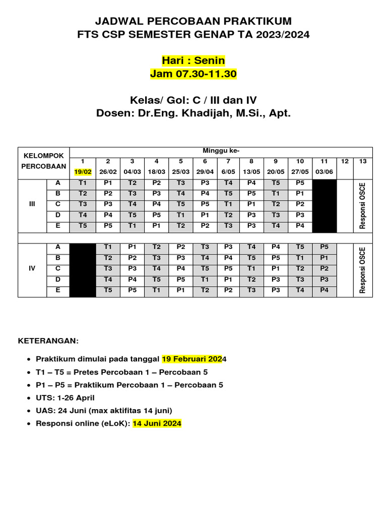 Jadwal Praktikum FTS CSP 2024 | PDF