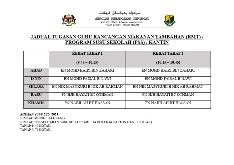 JADUAL TUGASAN GURU RMT DAN SUSU 2024 | PDF