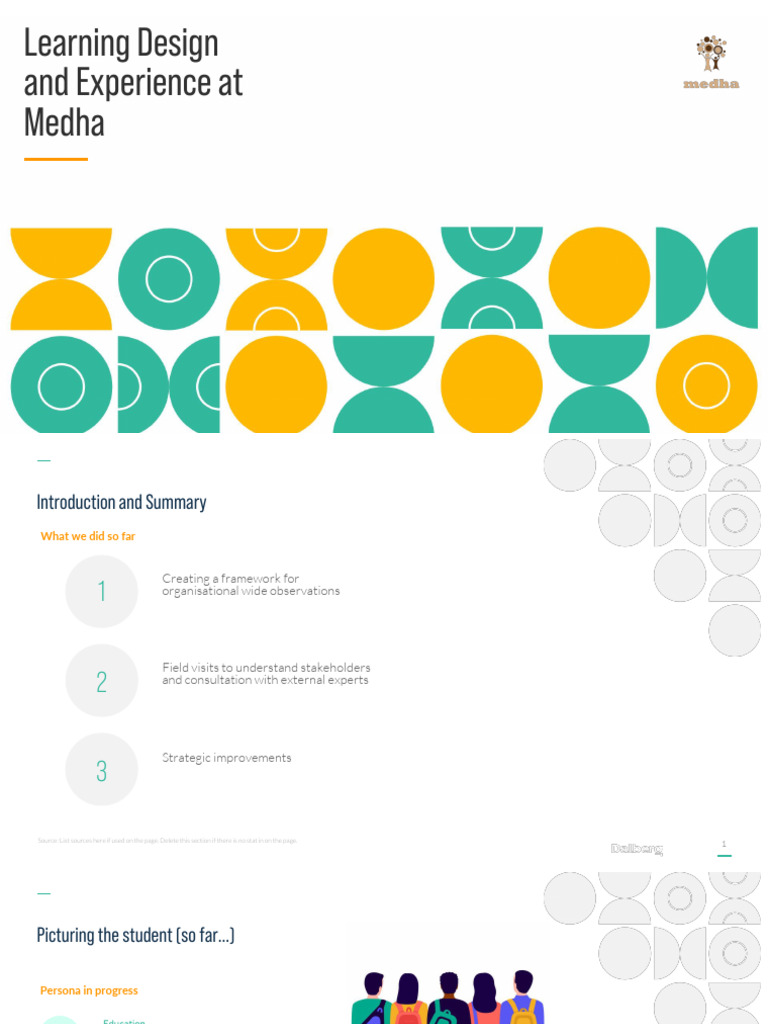New Programs Initiation LDX | PDF | Pedagogy | Learning