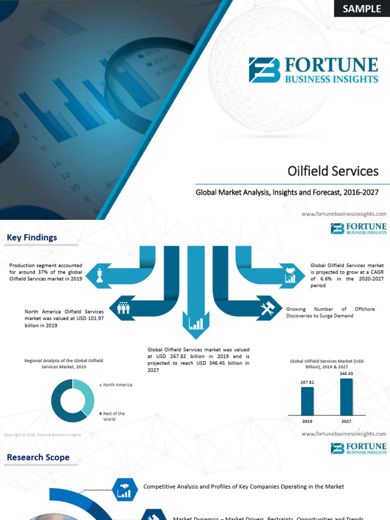 Sample Report - Global Oilfield Services Market - 2016-2027 | PDF | Oil ...