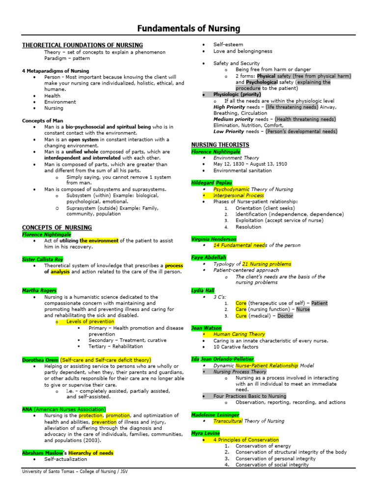 Fundamentals of Nursing 1 | PDF | Stress (Biology) | Inflammation