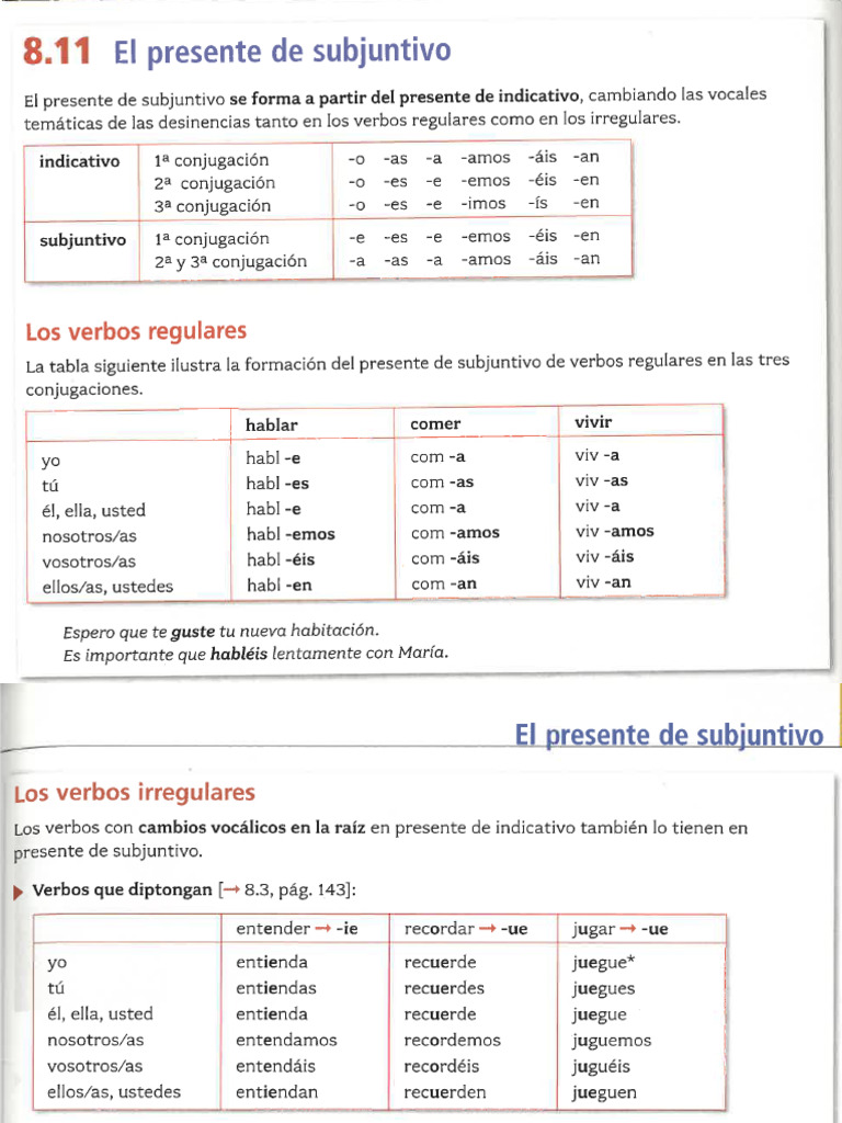 Subjuntivo Lección | PDF