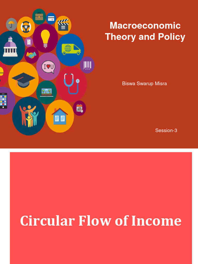 MATP Session-3 | PDF | Output (Economics) | Income