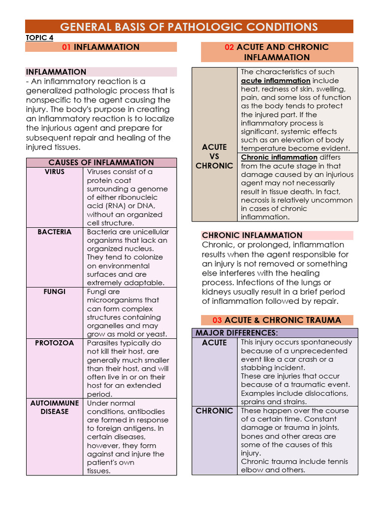 Prelims Topic 4 - General Basis of Pathology | PDF | Inflammation ...