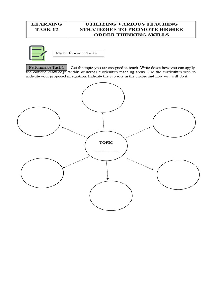 Learning Task 12 Pdf Communication Learning