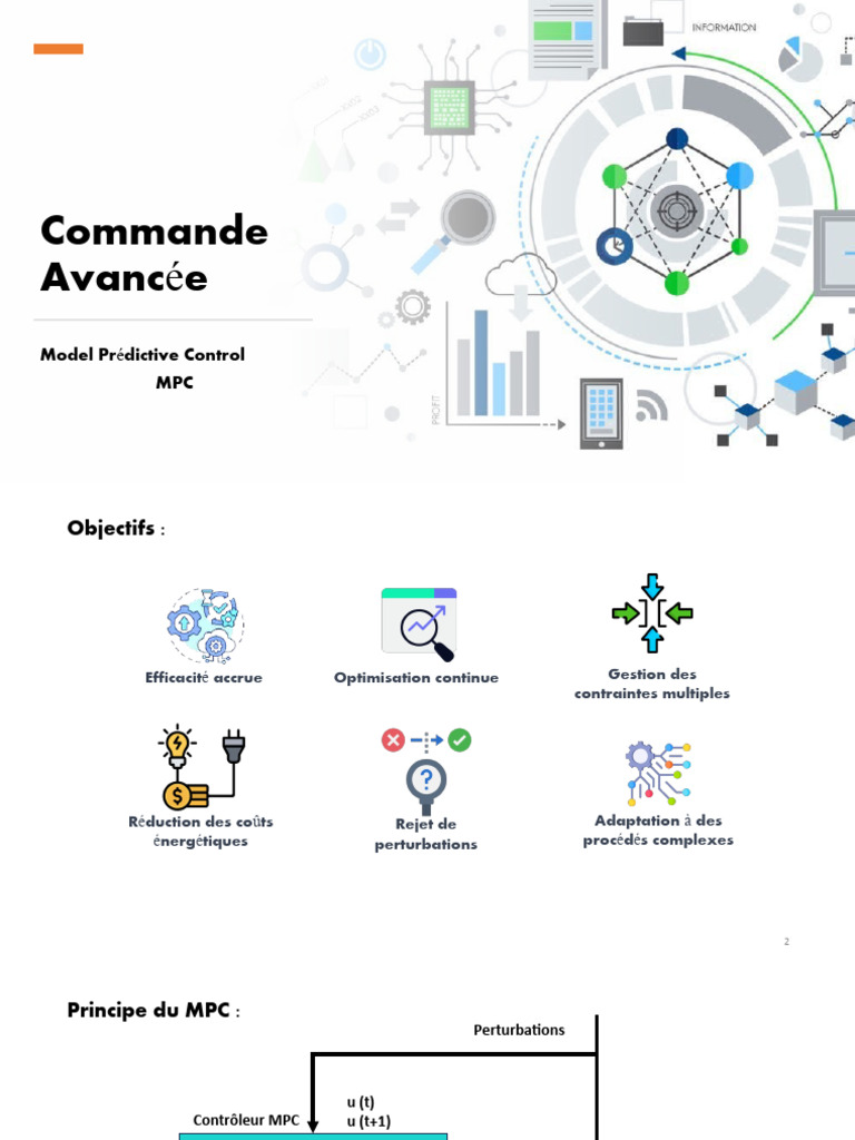 Commande Avancée MPC Vs PID | PDF | Électrotechnique | Mathématiques ...