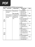 TWTTP_HERCA | PDF | Cognitive Science | Cognition