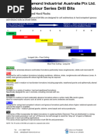 Durometer Chart | PDF