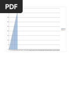TOEIC Score Conversion Table | PDF | Compétition automobile | Des sports