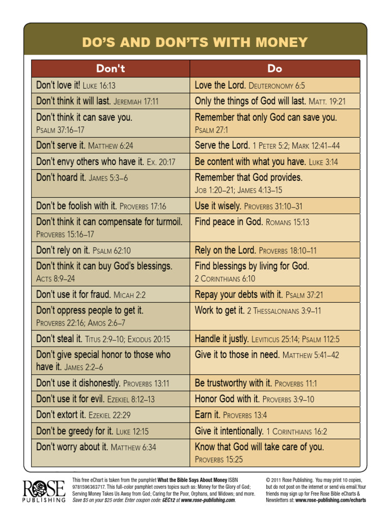 Biblical Money Guidance | PDF | Disciple (Christianity) | Jesus