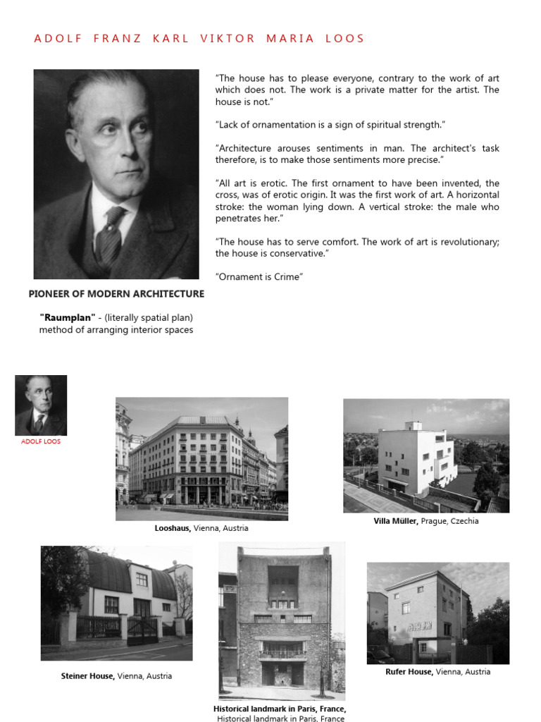 Architect Quotes and Dictums Overview | PDF
