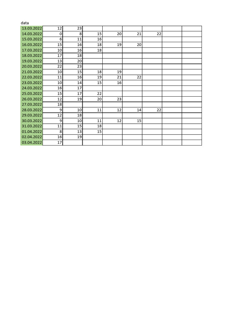 Angel Numbers Diary | PDF
