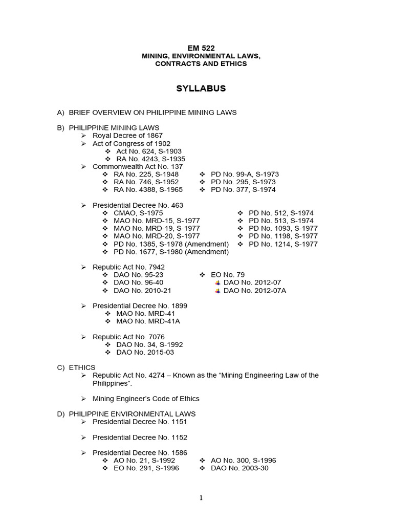M-Laws Syllabus | PDF | Home & Garden
