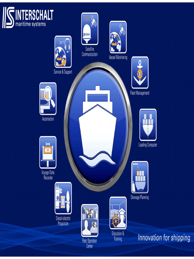 Part 5-VDR Software | PDF | Software | Computer Architecture