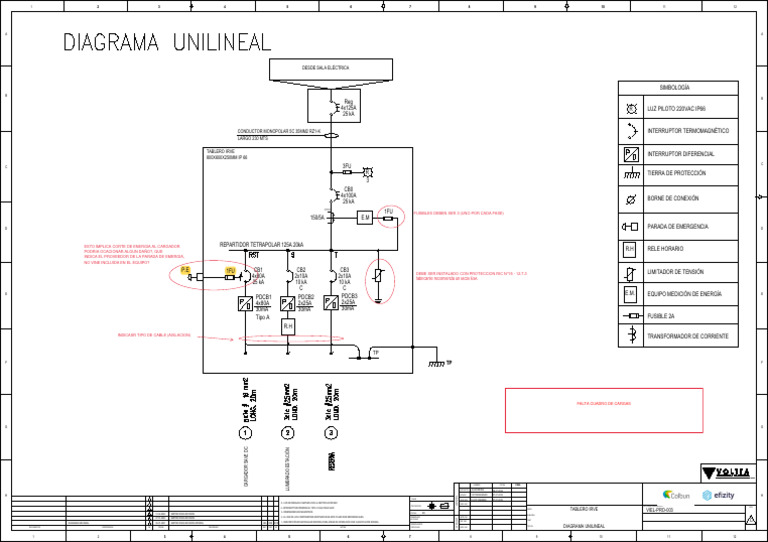 Diagrama Unilineal TABLERO IRVE (Comentado JPA) | PDF | Energia electrica | Electrónica
