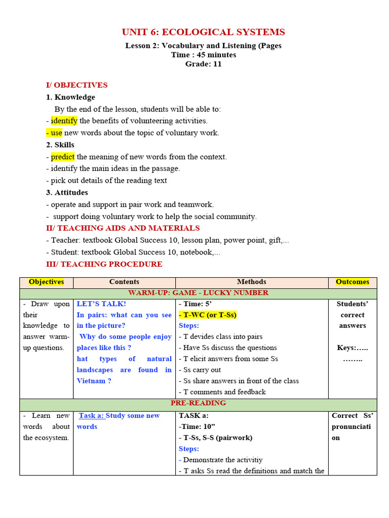 UNIT 6 Lesson 2 | PDF | Cognitive Science | Human Communication