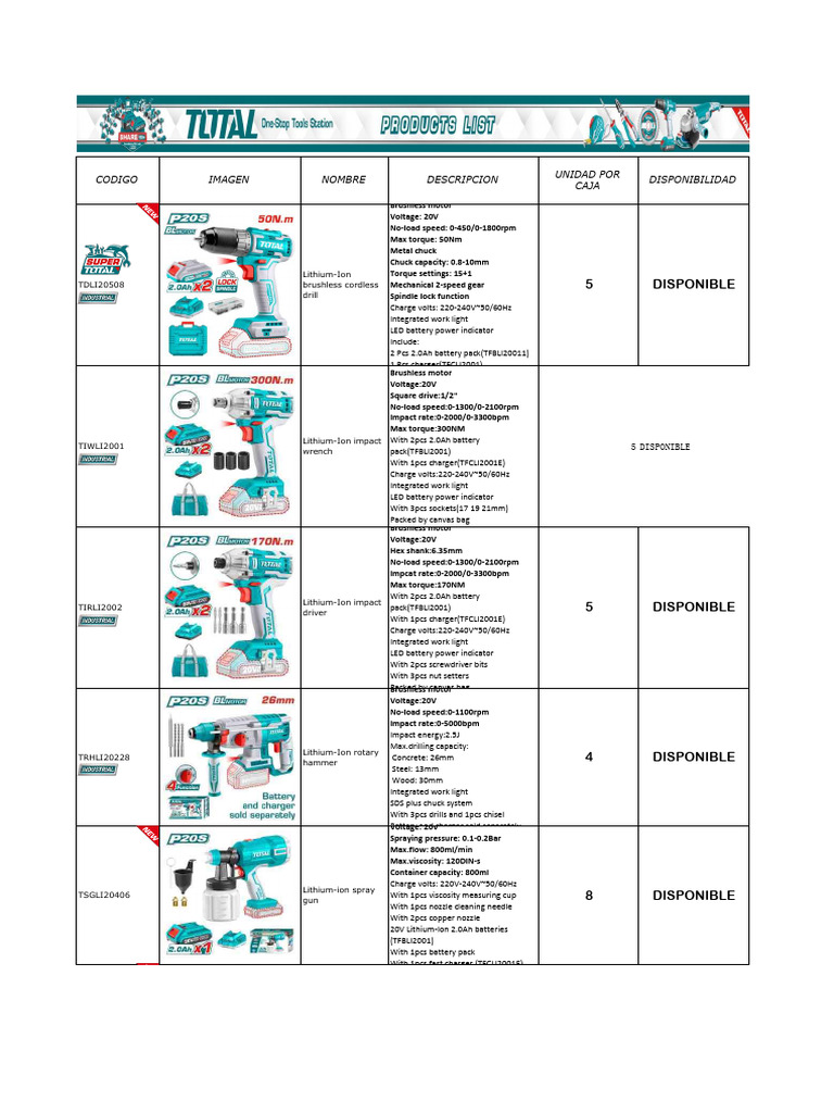 Catalogo Total 11-10-23 | PDF | Battery Charger | Drill