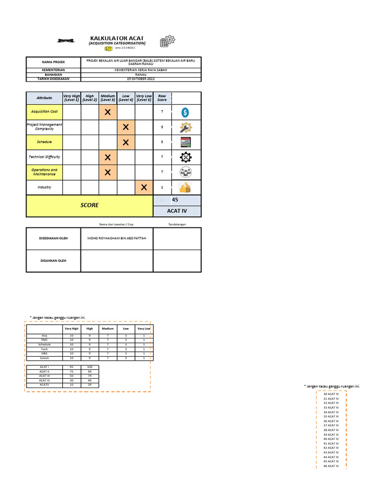 Kalkulator ACAT | PDF