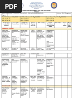 Sample GAD PLAN AND BUDGET | PDF