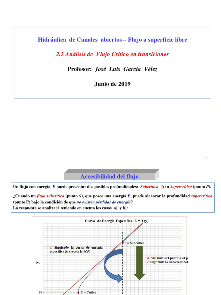 2.2 Analisis_Flujo_Crítico_Transiciones_Hidráulica_2019I | PDF | Canal ...