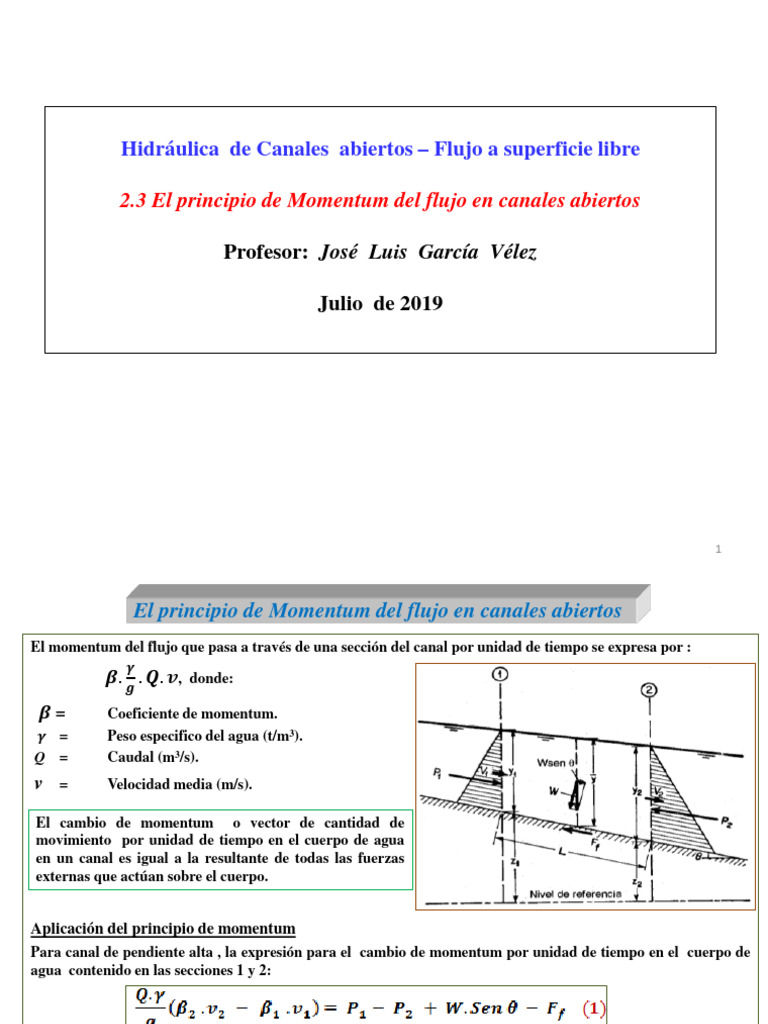 2.3 Principios - Momentum - Hidráulica - 2019I | PDF | Canal | Fuerza