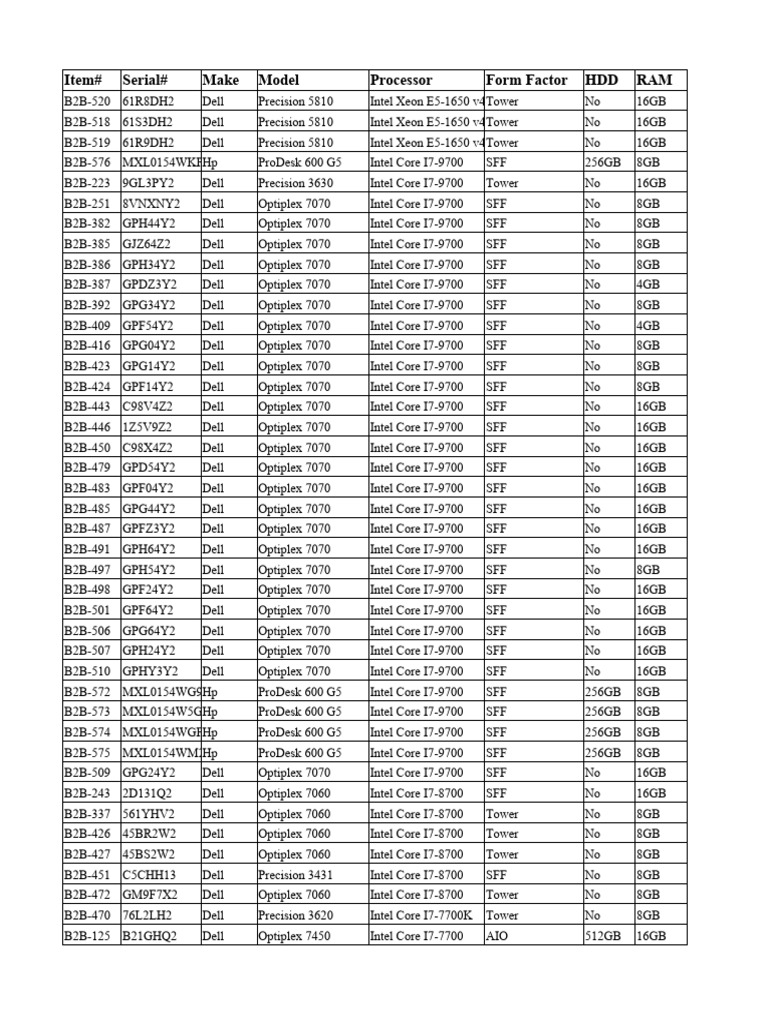 513 Dell HP I Series Desktop Stock | PDF | Dell | Computer Hardware