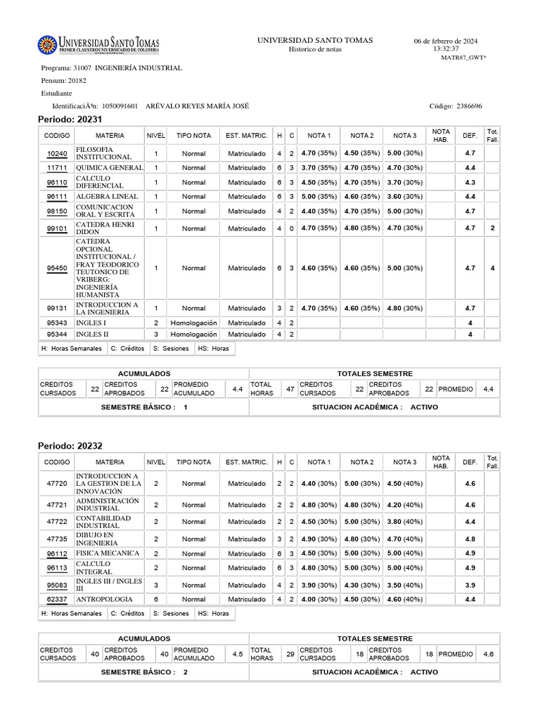Matr 87 | PDF | Business